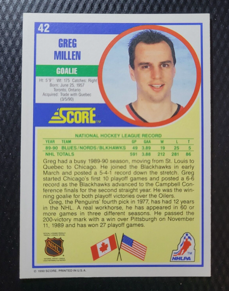 1990-91 Score American GREG MILLEN Chicago Blackhawks Hockey NHL Card ...