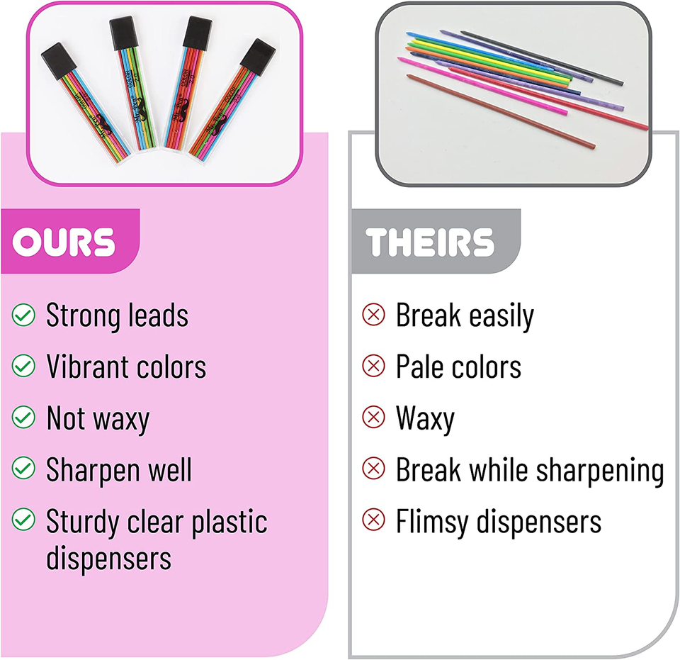 2Mm Lead Refills, 48 Pack, Colored Lead Pencils 2.0 Mm, Mechanical ...