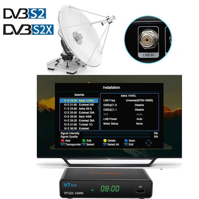GTMEDIA V7S5X Digital 1080p Sat Receiver DVB-S2/S2X Satellite Set Top ...