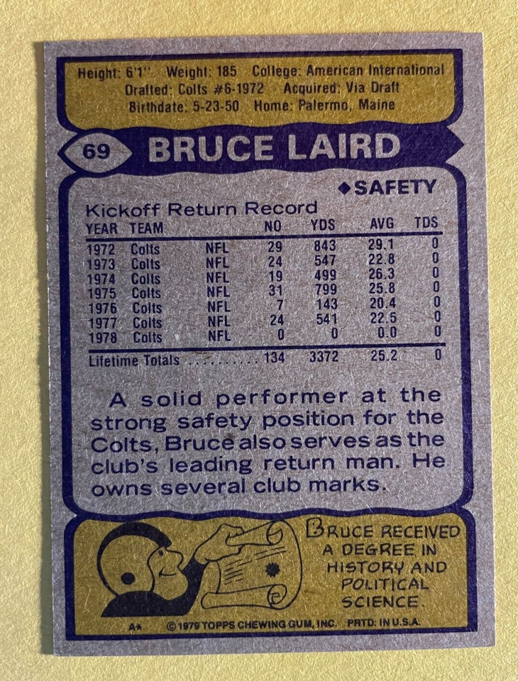 SIGNED BRUCE LAIRD 1979 TOPPS FOOTBALL CARD AUTOGRAPHED - BALTIMORE ...