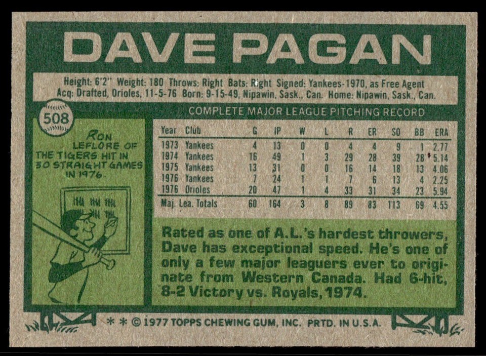 1977 Topps Dave Pagan Seattle Mariners #508 | eBay