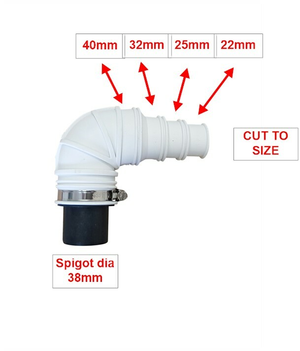 SANIFLO SANIVITE ALTERNATIVE KITCHEN SINK UNIFLO UTILITY PLUS GREY ...