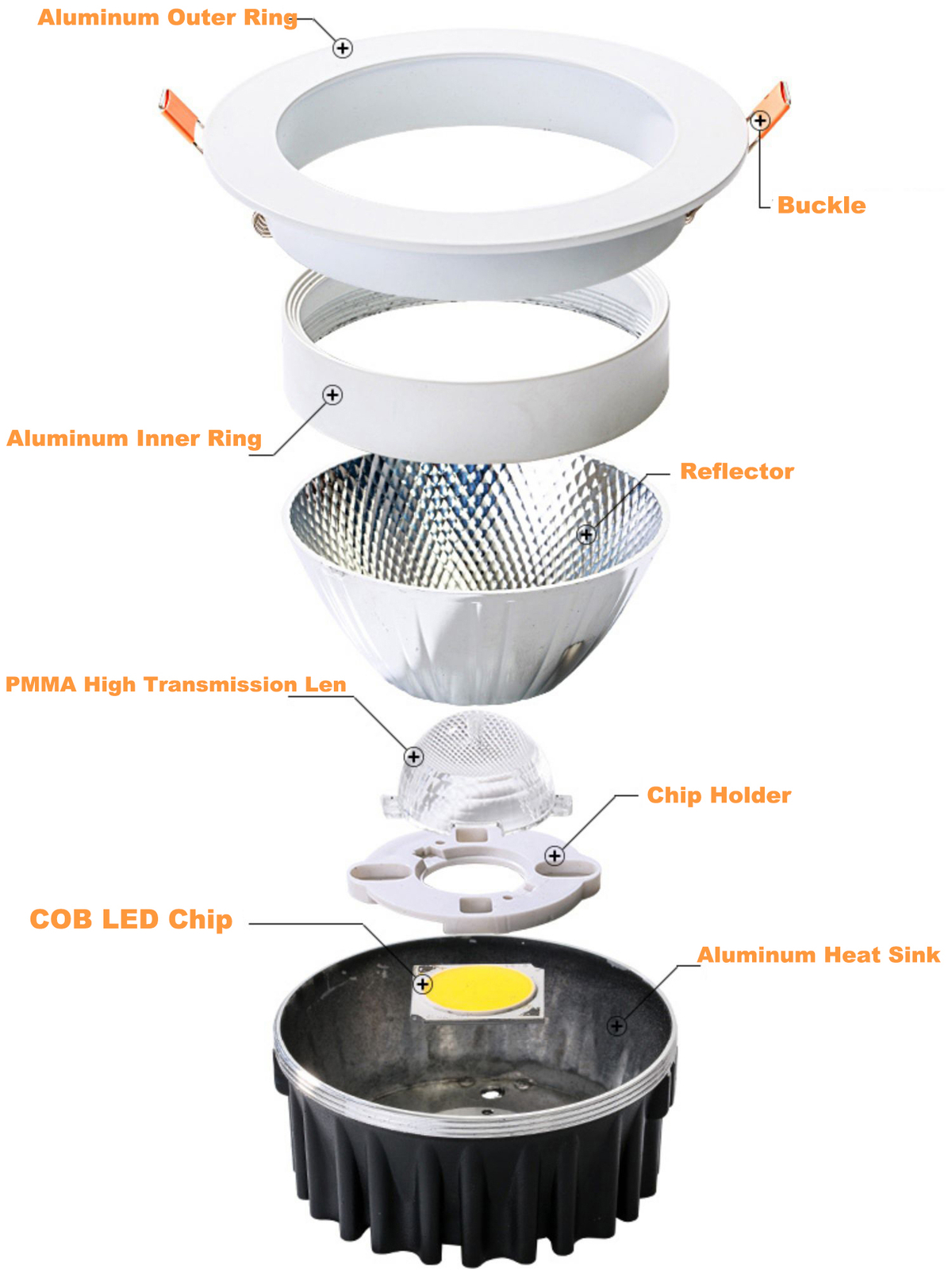 Dimmable/N LED Recessed Ceiling Lamp Adjustable Picture Focus Lights ...