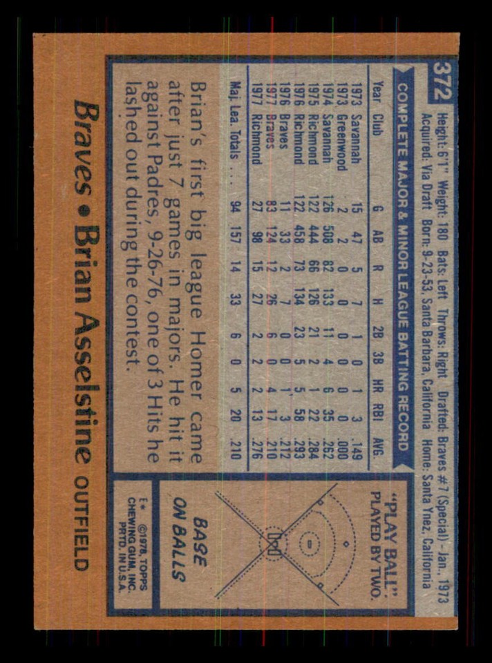 1978 Baseball Topps Brian Asselstine Atlanta Braves #372 | eBay