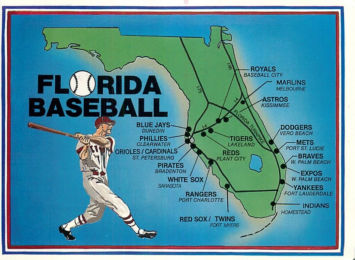 Baseball Camps In Clearwater Florida