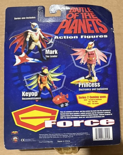 Gatchaman G-Force Battle Of The Planets Keyop Action Figure Factory ...