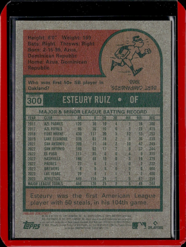 2024 Topps Heritage Esteury Ruiz SP Missing Signature Variation #300 | eBay