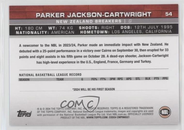 2023-24 Topps NBL National Basketball League Blue Parker Jackson ...