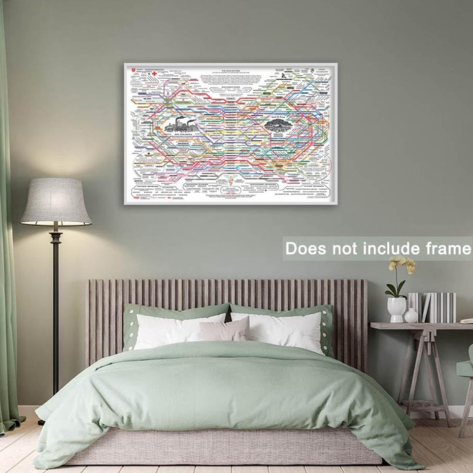 Healing Web Poster Chart Canvas Wall Art Horizontal Poster9522 | eBay