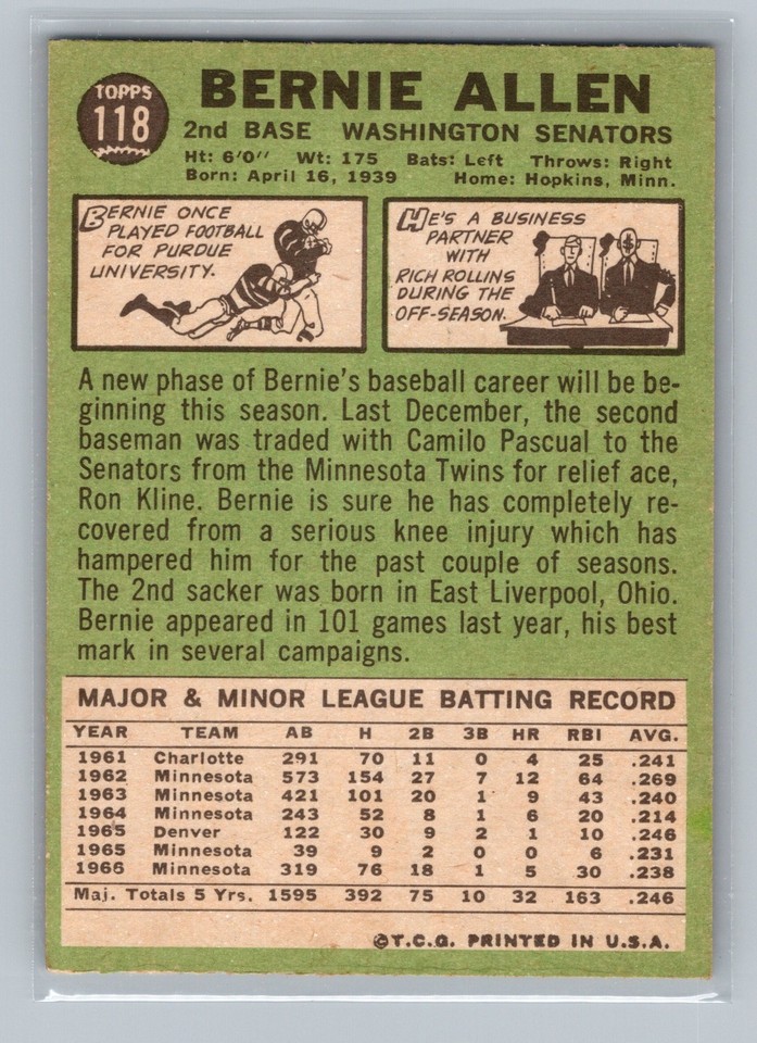 1967 Topps Bernie Allen #118 - Washington Senators - EX to NEAR MINT | eBay