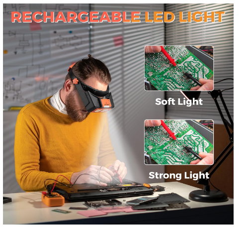 Headband Magnifier with Light Jeweler Magnifying Glass Loupe Visor ...