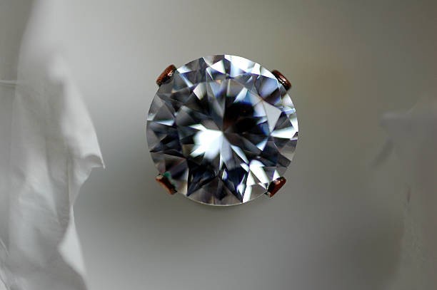 CERTIFIED 1.02 Carat Natural Diamond D Grade ROUND LOOSE VVS1/7 mm | eBay