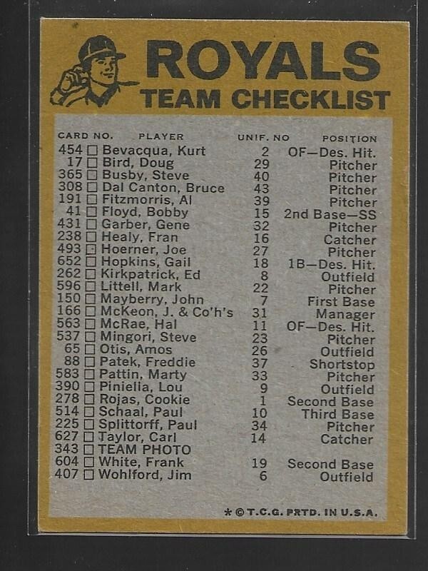 KANSAS CITY ROYALS 1974 Topps Baseball TEAM CHECKLIST card UNMARKED EX+ ...