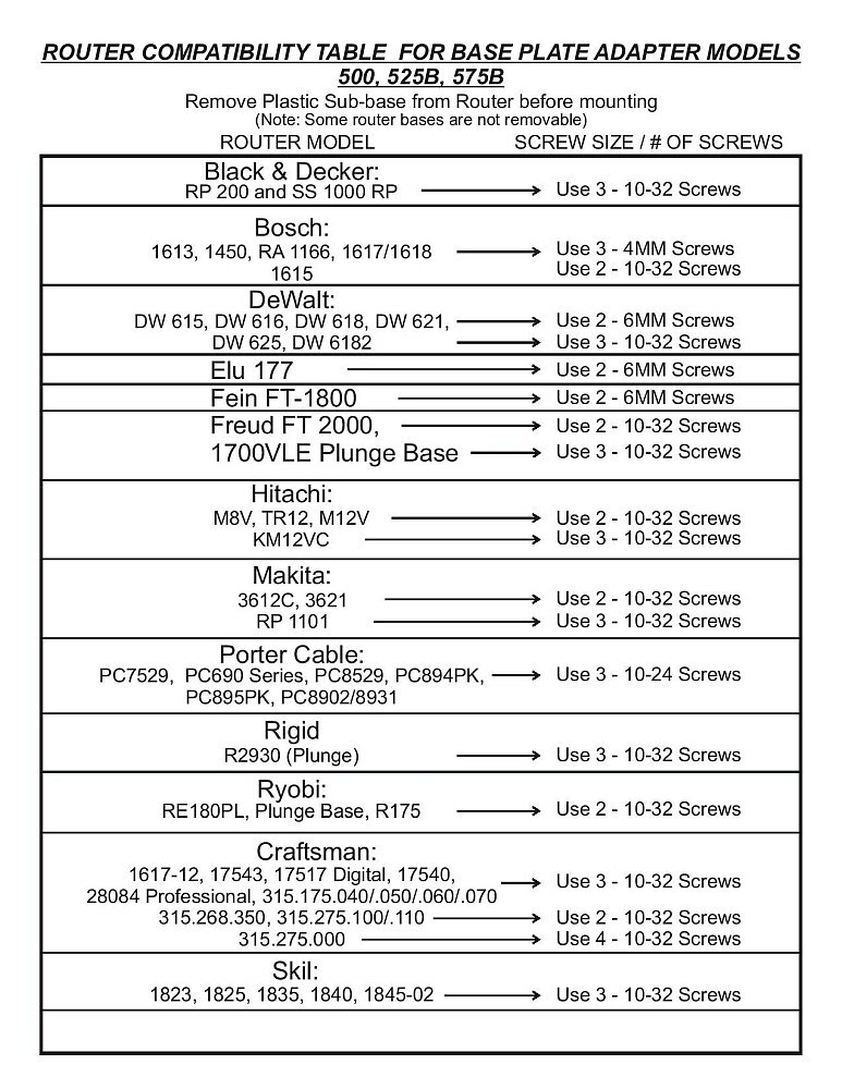 Jasper Model 575B Router Base Plate Adapter | eBay