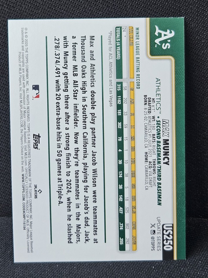 2025 Topps Update Max Muncy US250 Rookie Rainbow Foil A's | eBay