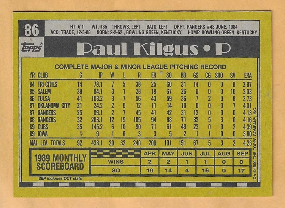 PAUL KILGUS CHICAGO CUBS #86 - TOPPS NM-MT 1990 | eBay