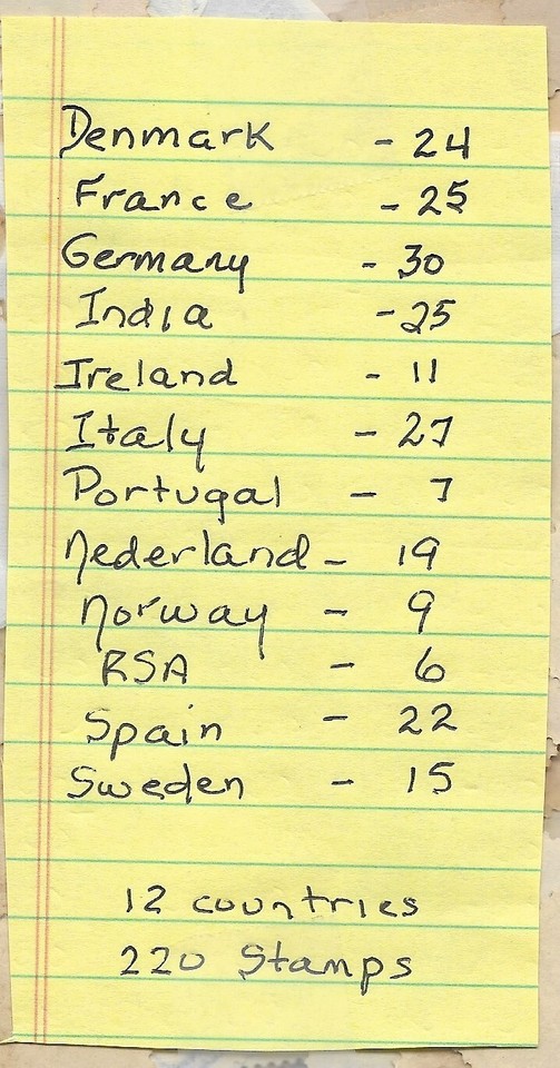 220 Used Worldwide Stamps from 12 countries. | eBay