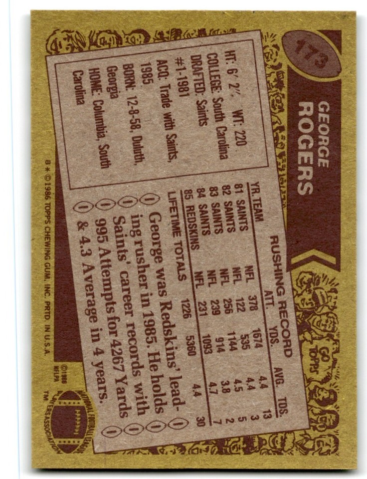 1986 Topps George Rogers Washington Redskins #173 | eBay