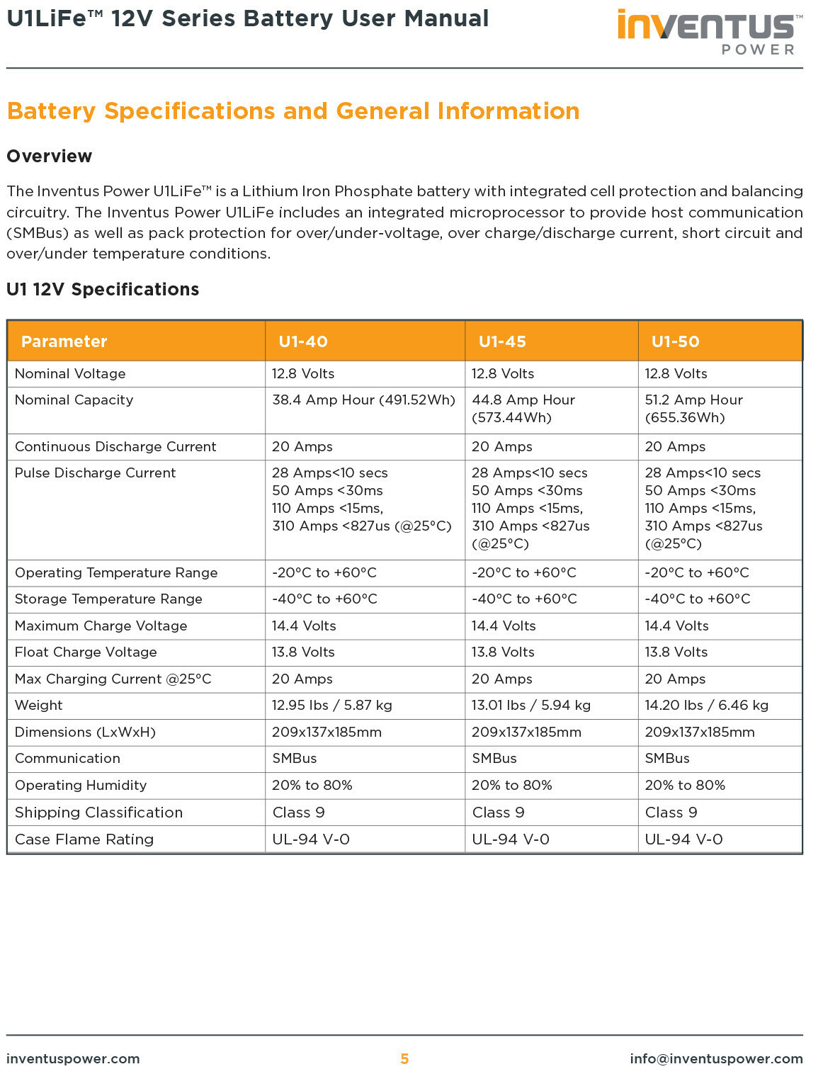 12V LIFEPO4 Battery BMS 45Ah Inventus U1-45 FULLY TESTED Lithium Iron ...