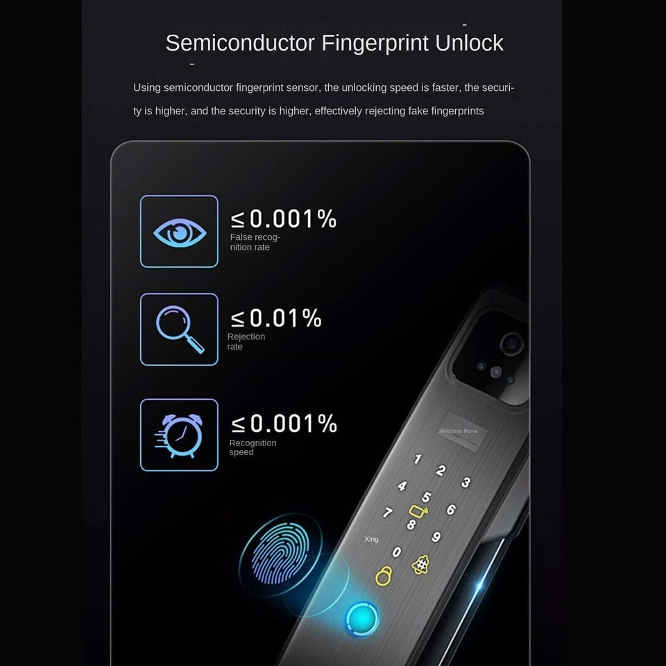 Smart Door Lock 3D Face Recognition Camera FingerPrint Password ...