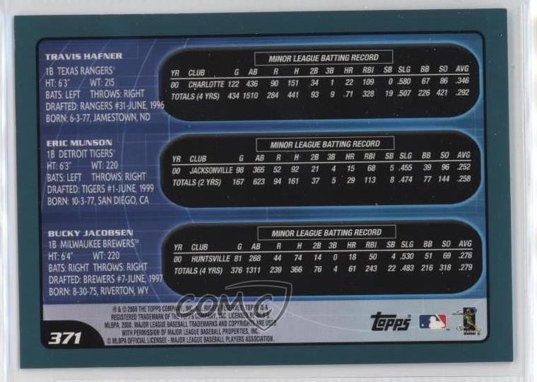 2001 Topps Prospects Eric Munson Travis Hafner Bucky Jacobsen #371 ...