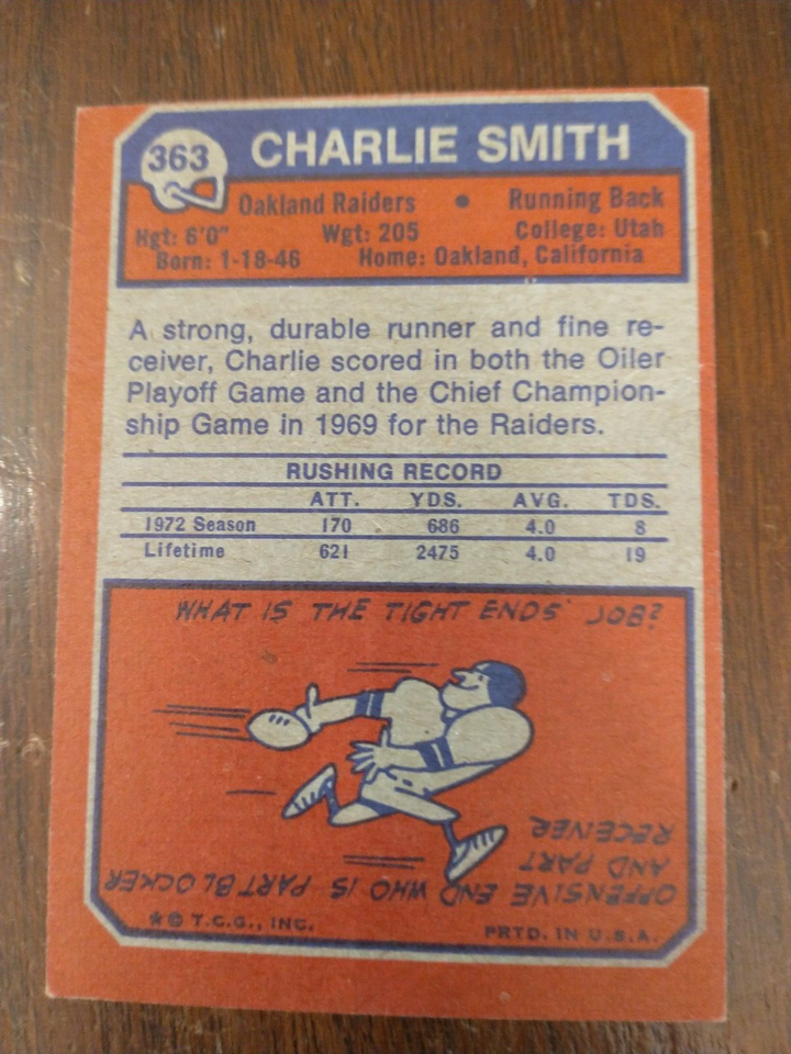 1973 Topps #363 Charlie Smith (EX) | eBay