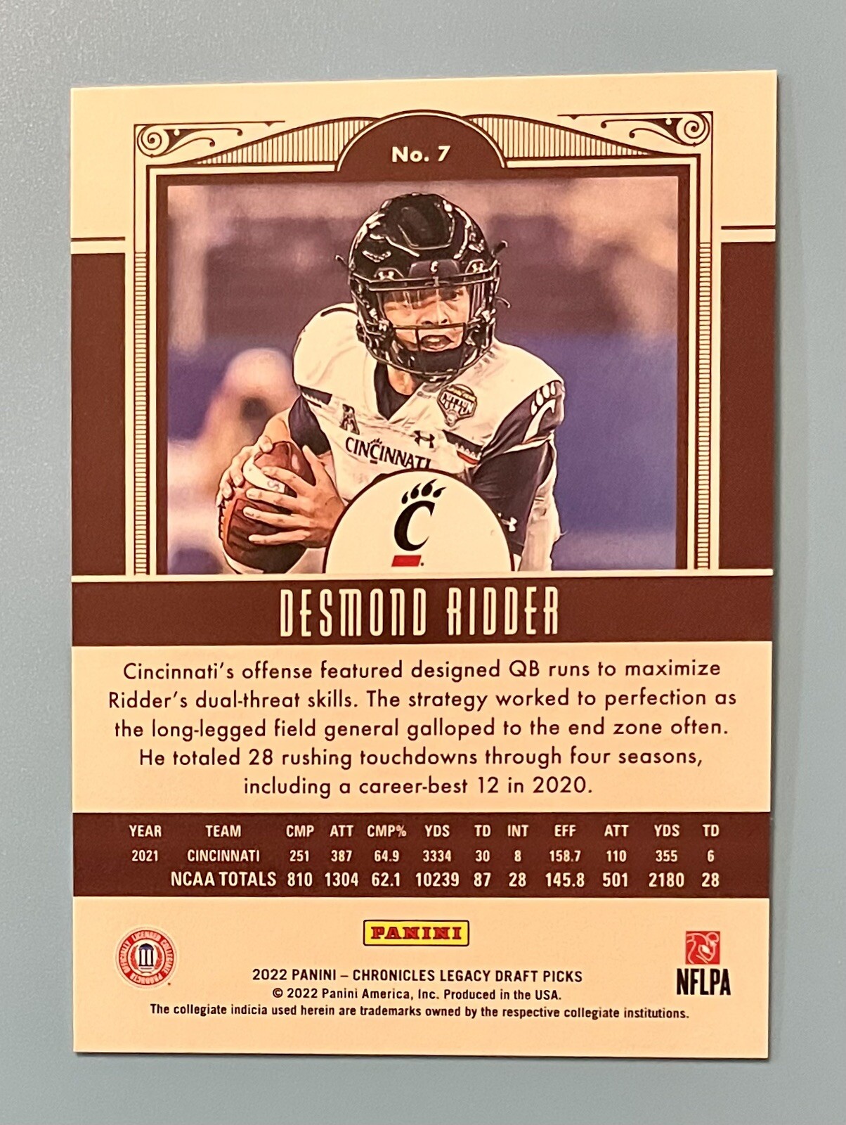 Desmond Ridder 2022 Panini Chronicles Draft Picks Legacy RC #7 Atlanta ...