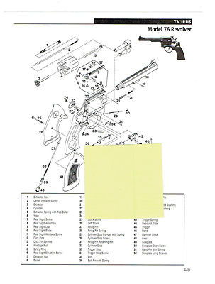 TAURUS Model 76 and Model 80 Revolver Exploded View Parts 2011 Ad | eBay
