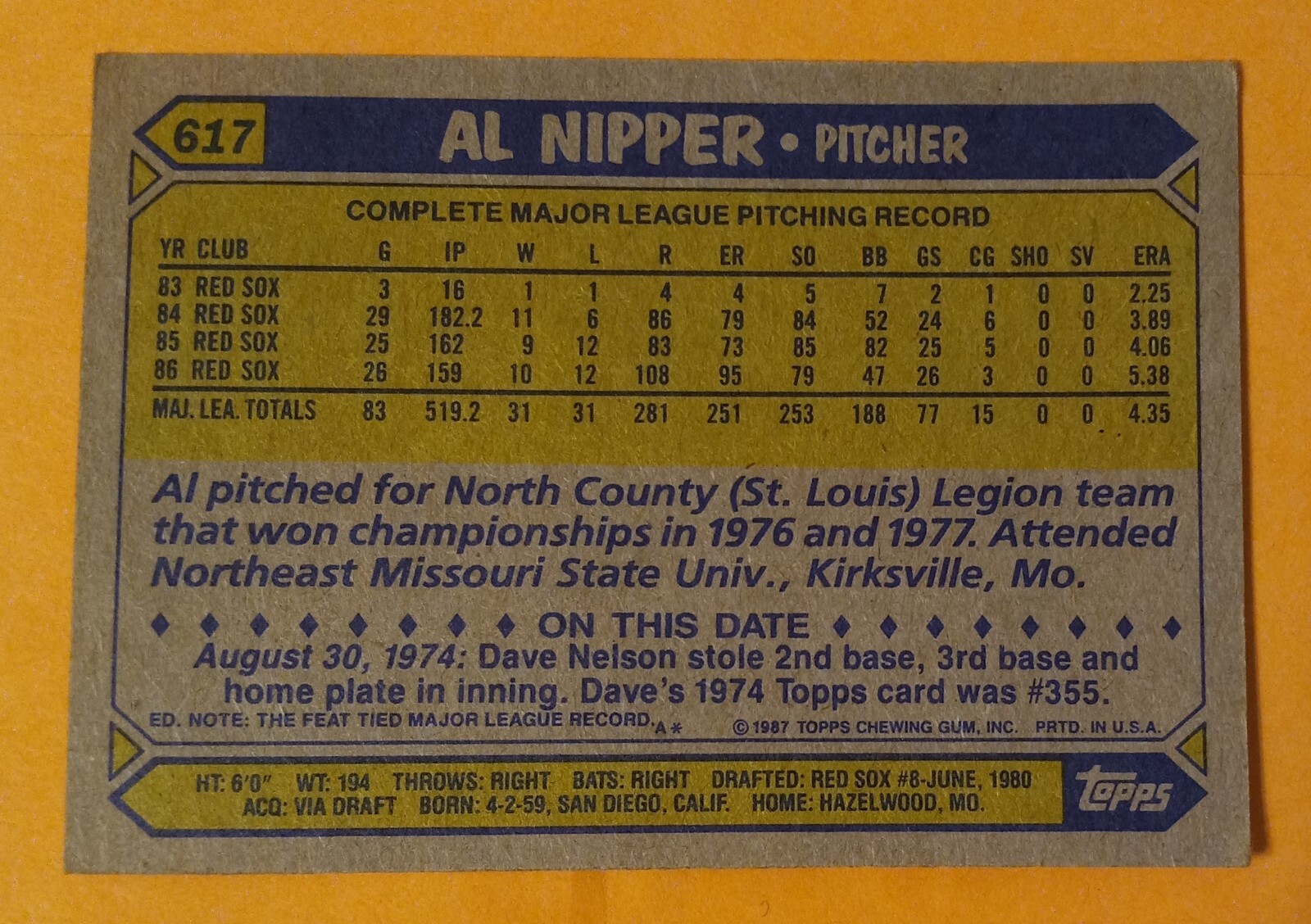 1987 Topps AL NIPPER . BOSTON RED SOX Baseball Card #617. | eBay