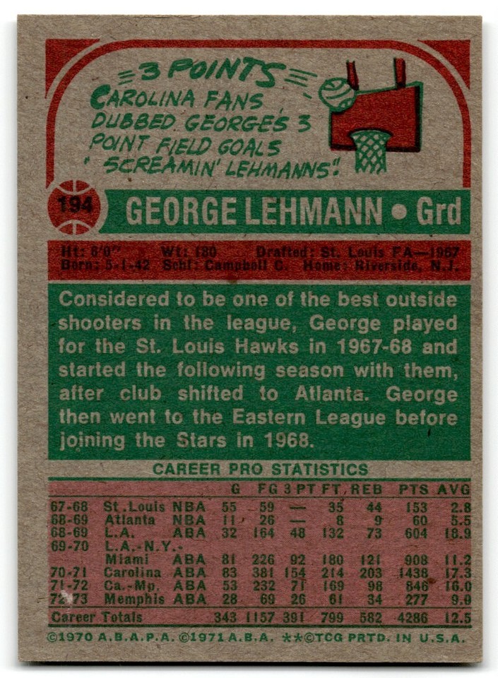 1973-74 Topps George Lehmann Memphis Tams #194 | eBay