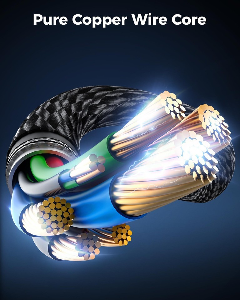 HDMI Cables 10FT 2Pack- Certified 8K Ultra High Speed HDMI Braided ...