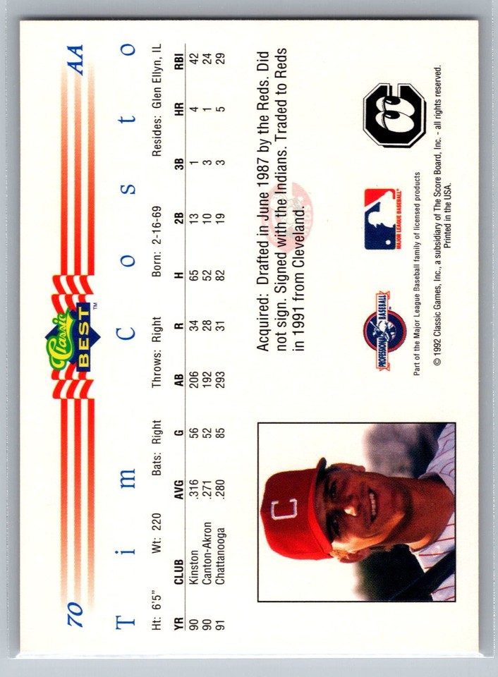 Tim Costo 1992 Classic Best Set Break BASEBALL #70 Chattanooga Lookouts ...