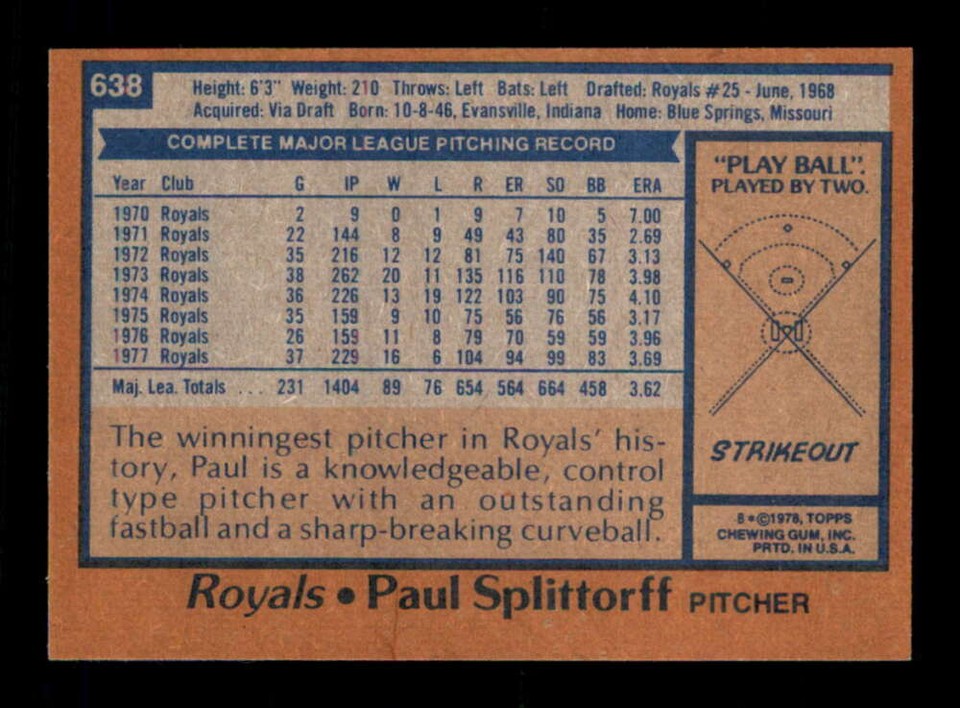1978 Topps #638 Paul Splittorff NM/NM+ X3028660 | eBay