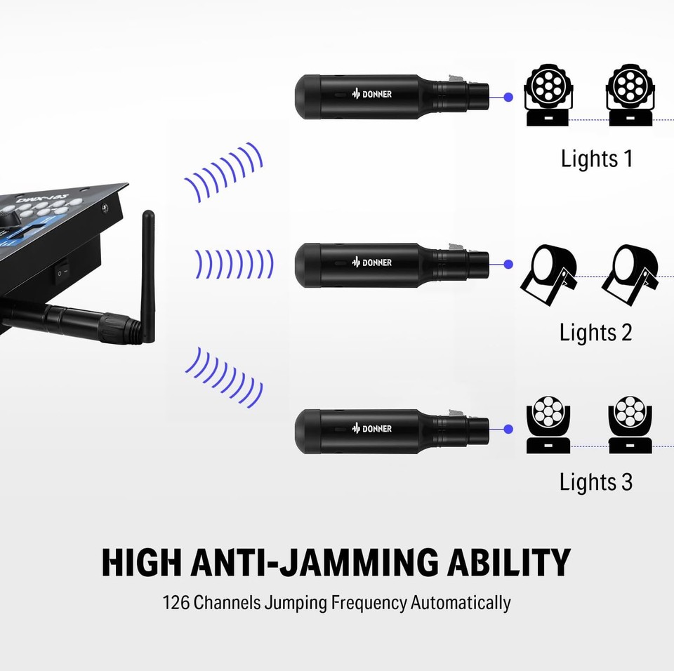 Donner DMX512 Wireless Transmitter + 5Pcs Receiver Built-in Battery ...