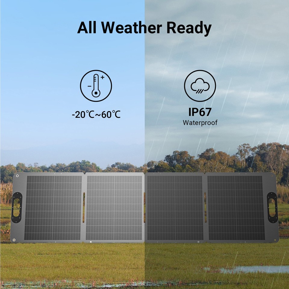 Dabbsson 1200W Portable Power Station 1330Wh Solar Generator w/120W ...