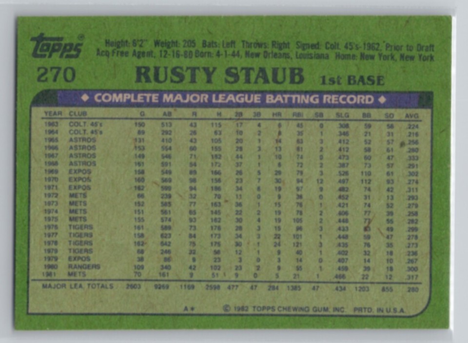 1982 TOPPS #270 RUSTY STAUB NEW YORK METS | eBay