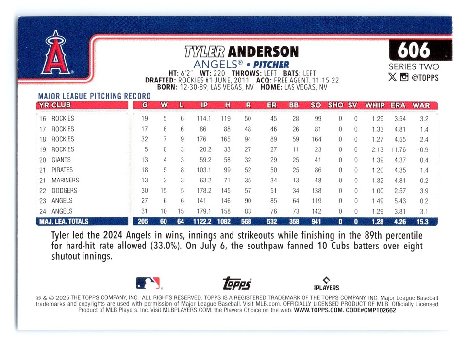 2025 Topps Baseball #606 Los Angeles Angels Tyler Anderson | eBay