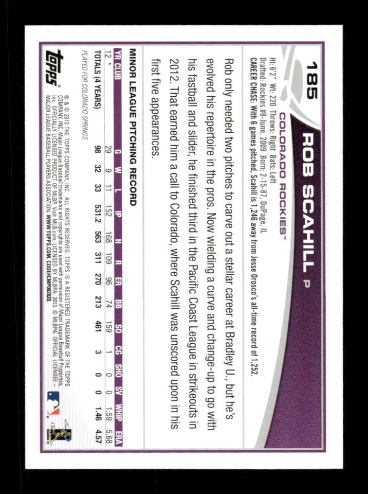 2013 Topps Rob Scahill #185 RC | eBay