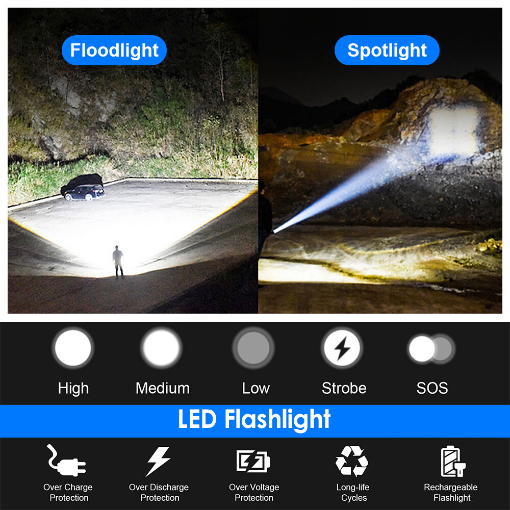 Super Bright LED Flashlight 20000 Lumen USB Rechargeable Flashlight ...