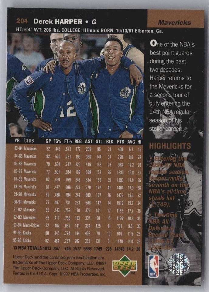 1996-97 Upper Deck Dallas Mavericks Basketball Card #204 Derek Harper ...