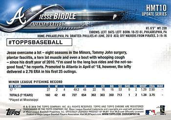 2018 Topps Chrome Update #HMT10 Jesse Biddle Atlanta Braves Rookie Card ...