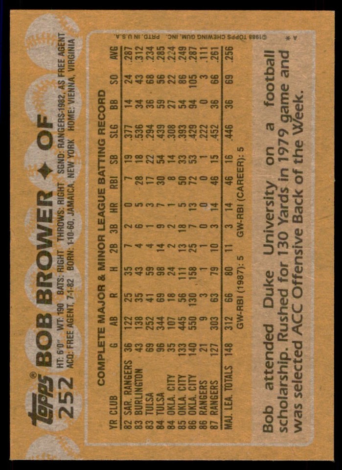 1988 TOPPS BOB BROWER TEXAS RANGERS #252 | eBay