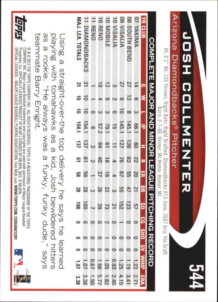 2012 Topps Wal Mart Blue Border Diamondbacks Baseball Card #544 Josh ...