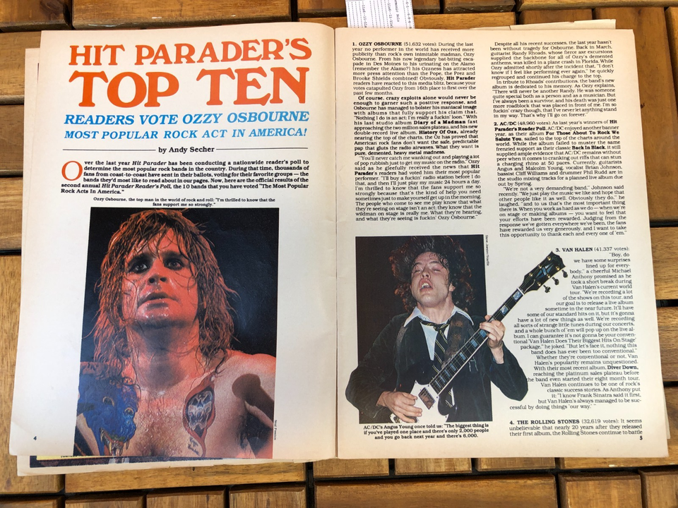 January 1983 - OZZY OSBOURNE Cover Photo HIT PARADER Music Magazine ...