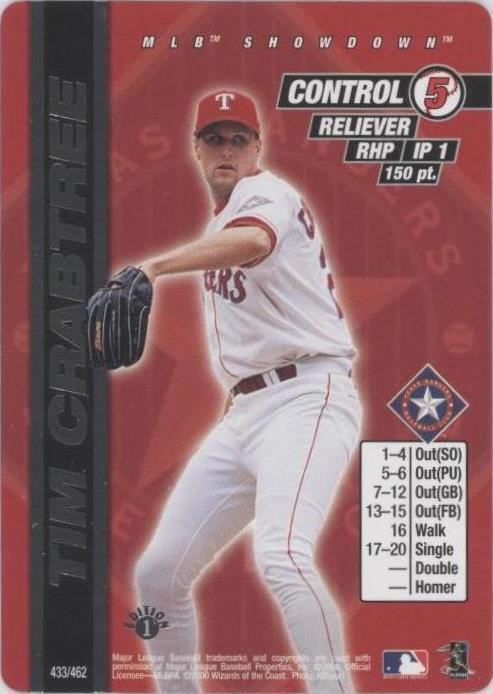 2000 MLB Showdown - Tim Crabtree #433 1st Edition for sale online | eBay