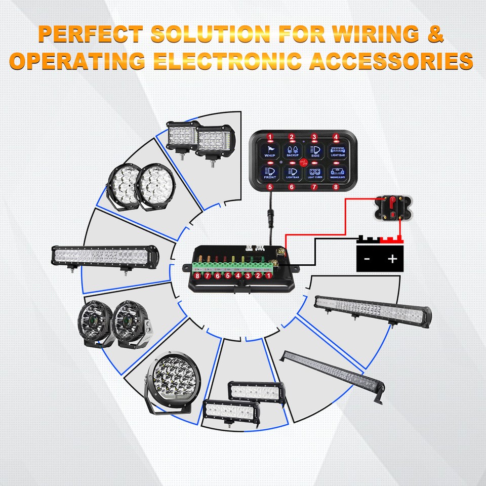 AUXBEAM Blue 8 Gang Switch Panel Circuit Control Relay System Box Auto ...