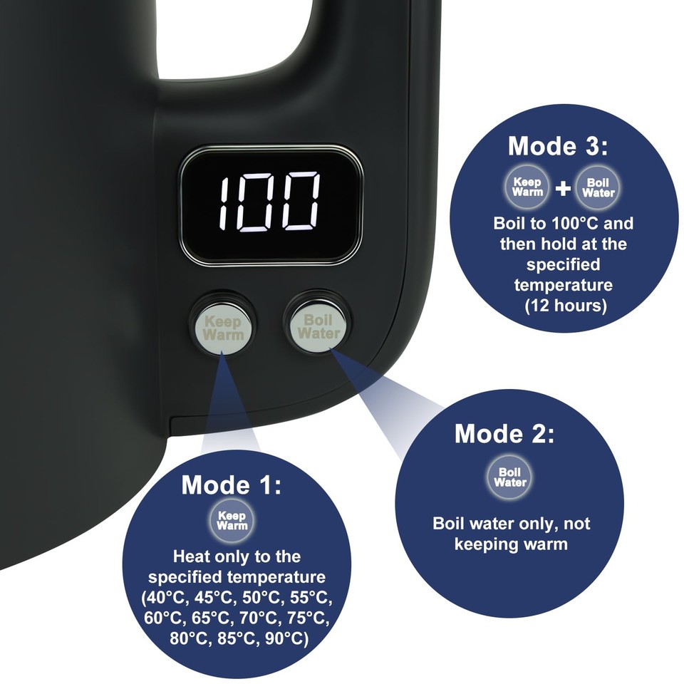 Bear 1.7L Electric Kettle, Digital Display, 12 Temps, 1800W BPA-Free ...