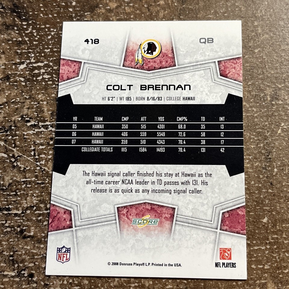 2008 Score NFL Rookie Card #418 Colt Brennan - Redskins | eBay
