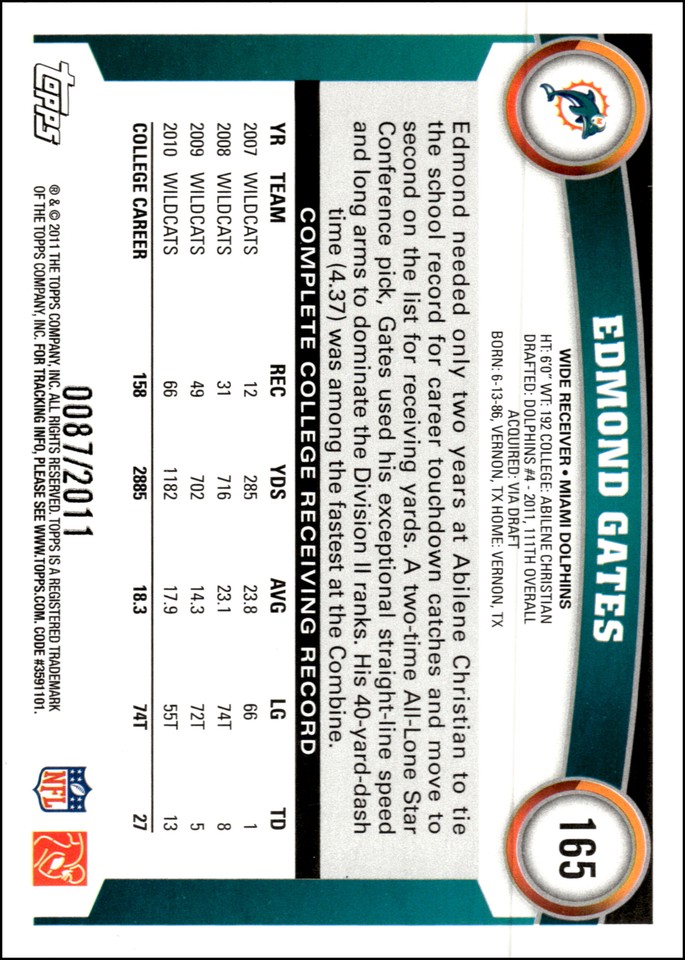 2011 Topps #165 Edmond Gates Gold /2011 Rookie Miami Dolphins | eBay