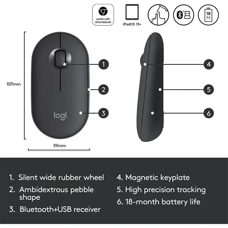 Logitech PEBBLE M350 Laptop Tablet Mouse Wireless Bluetooth Mouse Light ...